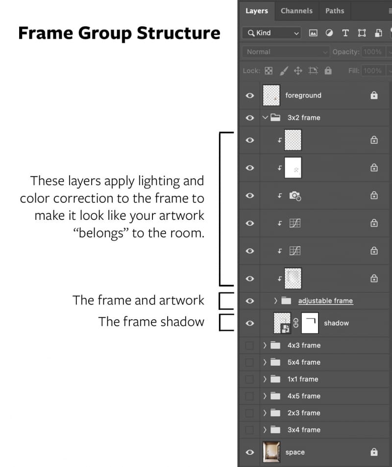 Docs – SPACES Mockups